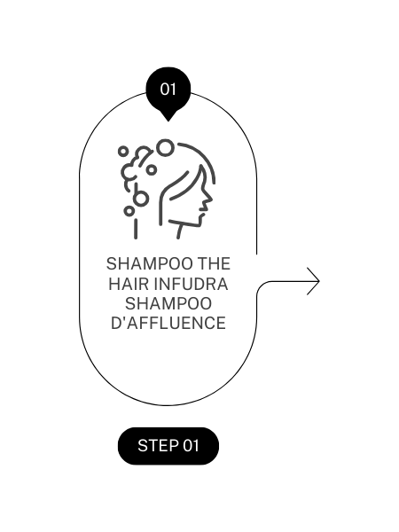 OW Dandruff-No Dandruff (D-ND) Anti-Dandruff Shampoo 250 ML ...